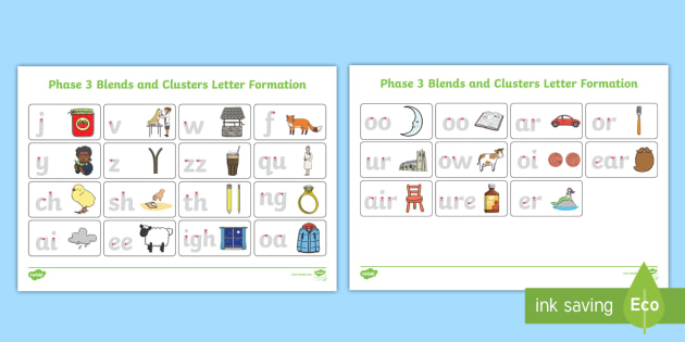 Phase 4 Graphemes Letter Formation Mat - Phase 4 Blends and