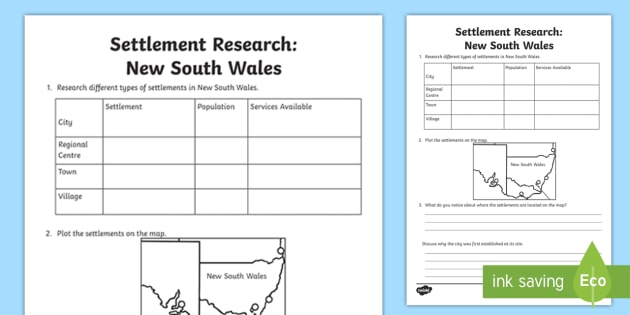 Settlement – New South Wales Research Worksheet / Worksheet