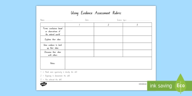 Using Evidence Rubric Assessment Tracker (teacher made)