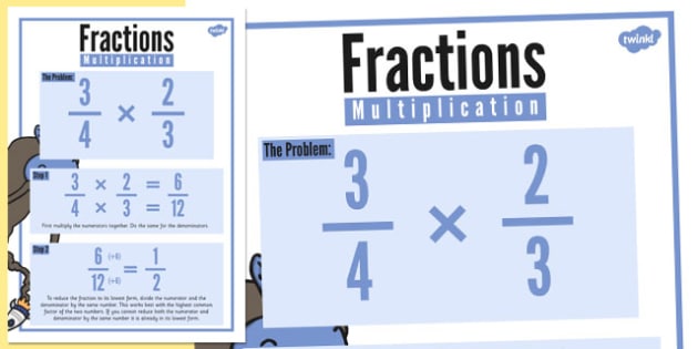 Fractions Multiplication Display Poster (teacher made)
