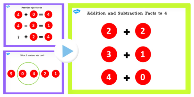 Addition and Subtraction Facts to 4 PowerPoint - powerpoint