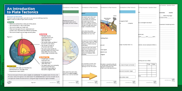 Plate Tectonics Vocab Interactive Worksheet