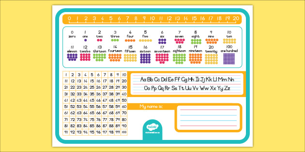 Grade 1 Printables | Desk Mat | Key Skills | South Africa