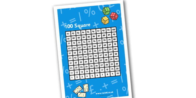 Reversed 100 Square - reverse 100 square, 100 numer square, 100 square