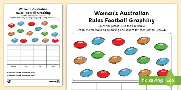 Women's Australian Rules Football Graphing Worksheet