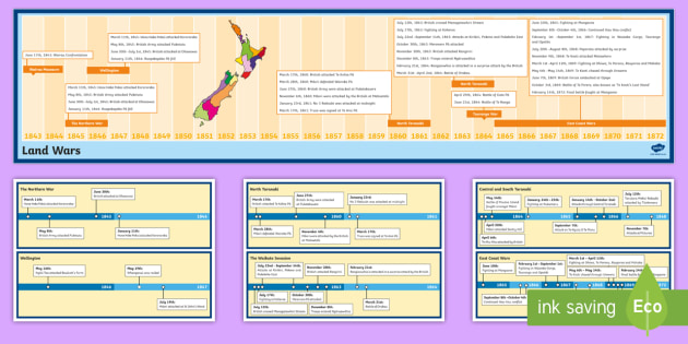 New Zealand Land Wars Display Timeline - NZ, History, Past, Maori, British