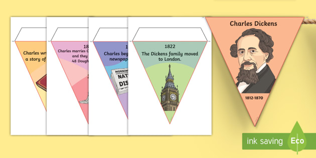 Charles Dickens Timeline Display Bunting Victorians