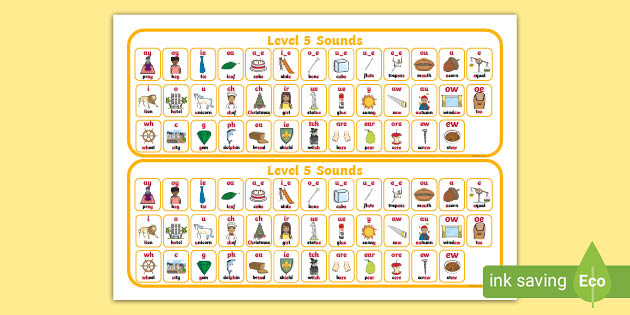 Level 5 Phonics Sound Table Strip - Primary Resources
