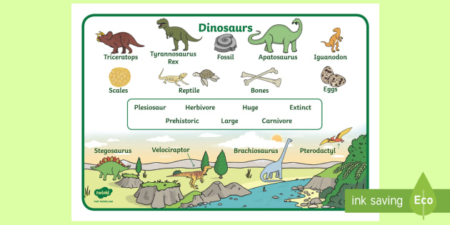 Dinosaur Adjectives Word Mat | Primary Resources