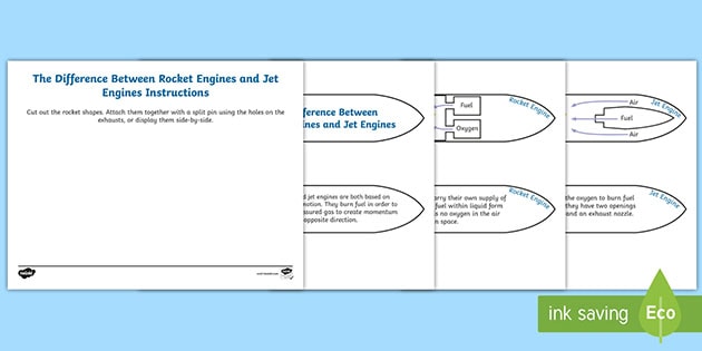 The Difference Between Rocket Engines and Jet Engines Activity The Difference Between Rocket Engines and Jet Engines Activity