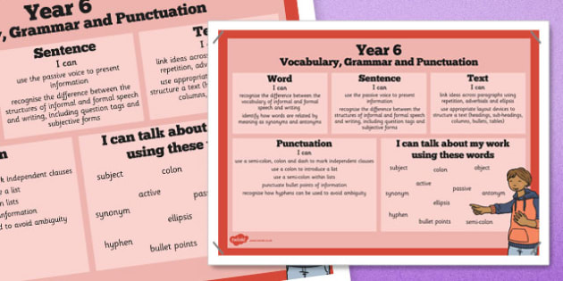 Year 6 Vocabulary, Grammar and Punctuation Poster
