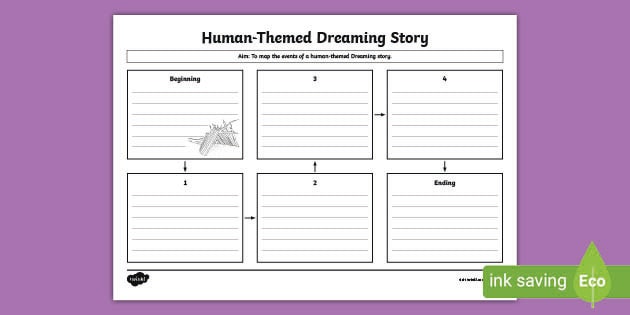 FREE! - Aboriginal Dreaming Human-Themed Story Map Worksheet / Worksheet