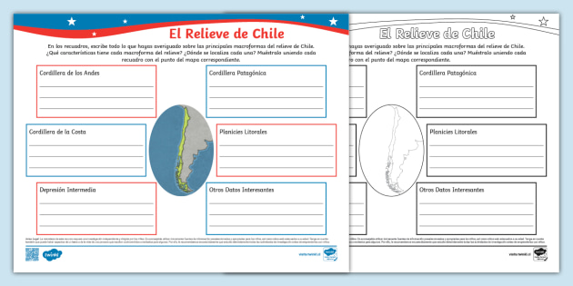 Actividades De Relieve UNIDAD 2. EL RELIEVE CIENCIAS SOCIALES CON