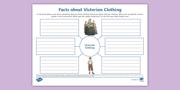 Victorian Clothing History • Twinkl.com.au