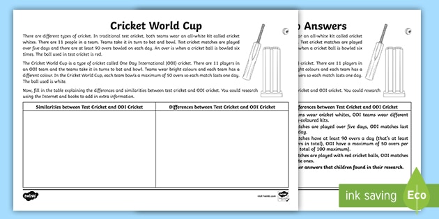 LKS2 Cricket World Cup - Types of Cricket Worksheet Activity