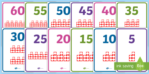 Counting in 5s with Number Shapes Display Posters - Numbers with Number