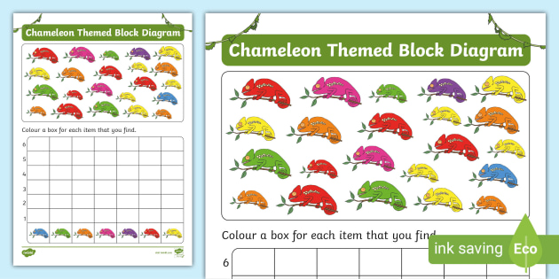 * NEW * Chameleon Themed Block Diagram Activity Sheet