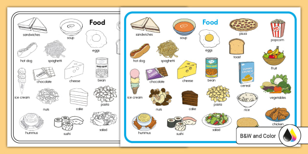 Food Vocabulary Words