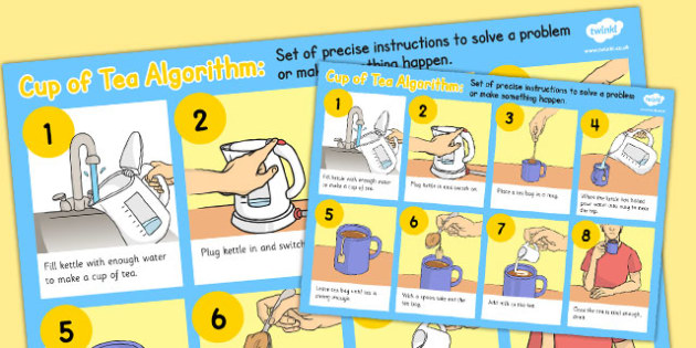 Cup of Tea Algorithm Computing Curriculum Vocabulary Poster