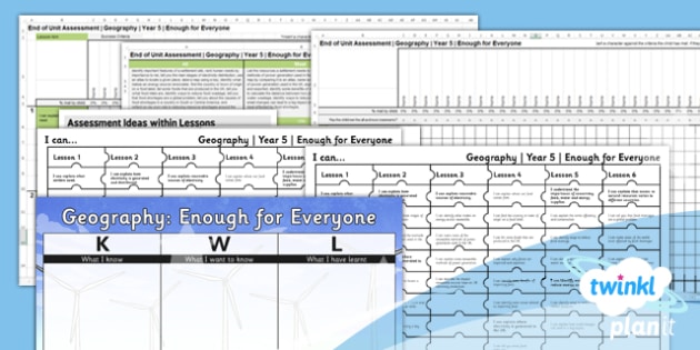 Energy and the Environment Assessment Pack - Year 5 Geography