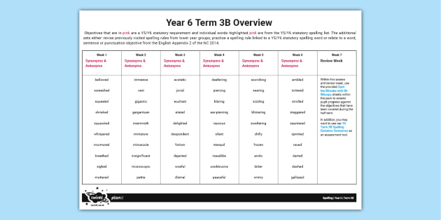 Year Six Overviews Primary Resources - Spelling Year Six Primary R