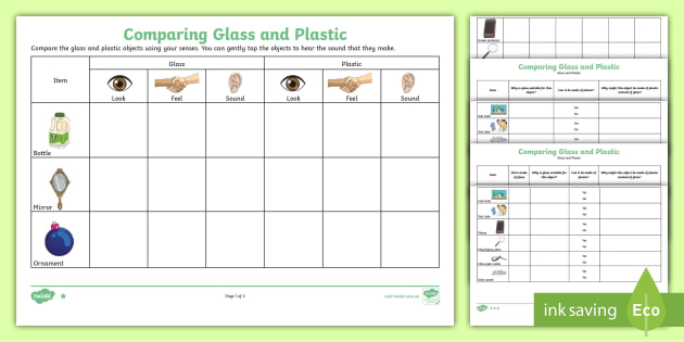 Comparing Glass and Plastic Differentiated Worksheets