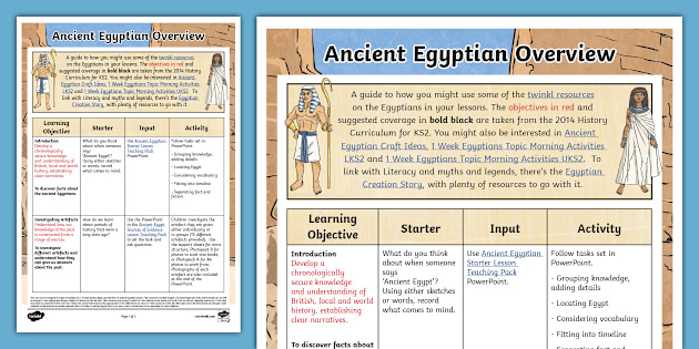 Learning Objectives For Art Of Ancient Egypt Image Result For Egyptian