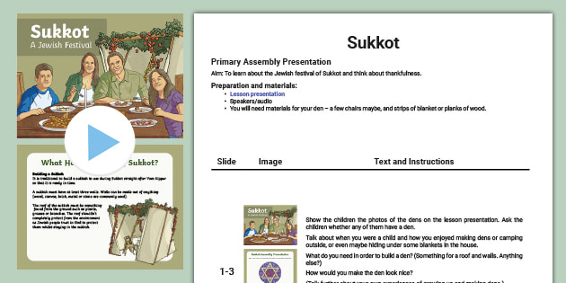 Sukkot Assembly PowerPoint and Script Pack (teacher made)