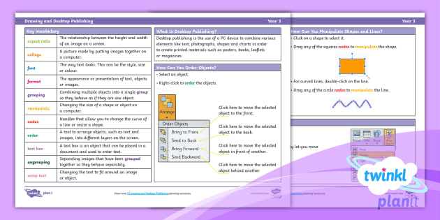 Computing Drawing • Twinkl.com.au