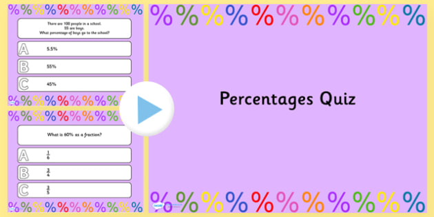 Percentages PowerPoint Quiz