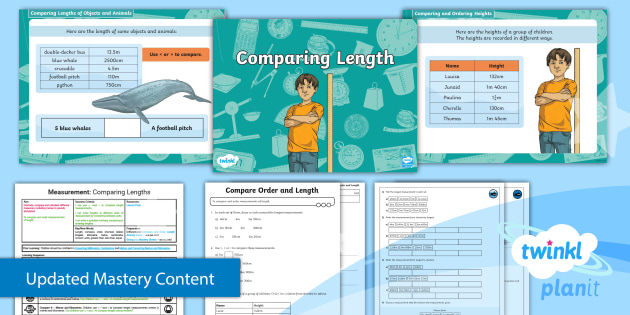 Comparing Lengths | Measurement | Year 4 Maths | Twinkl