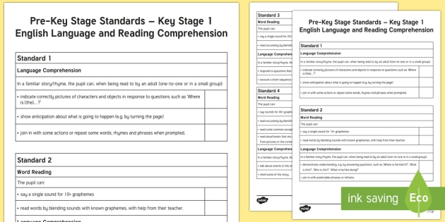Pre-Key Stage Standards KS1 English Reading Assessment Checklist
