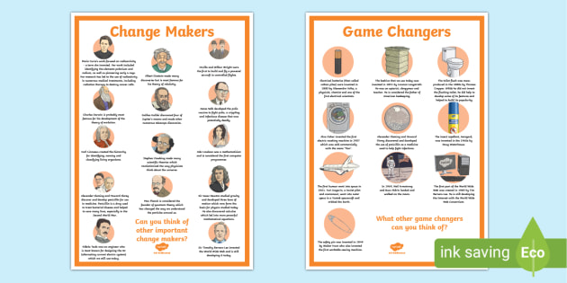 Change Makers, Poster, Ada Lovelace, Nikola Tesla, Display, Marie Curie,
