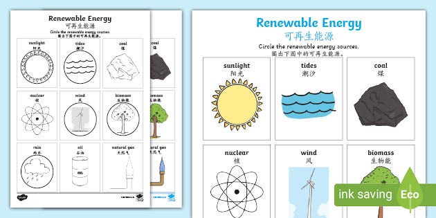 Renewable Energy Sources Activity - English/Mandarin Chinese