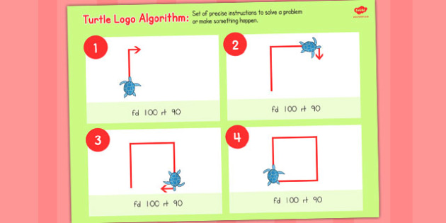 Turtle Logo Algorithm Computing Curriculum Vocabulary Poster