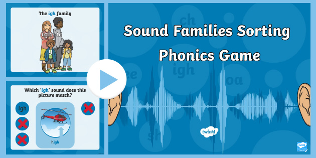 Sound Families Sorting Phonics Game PowerPoint