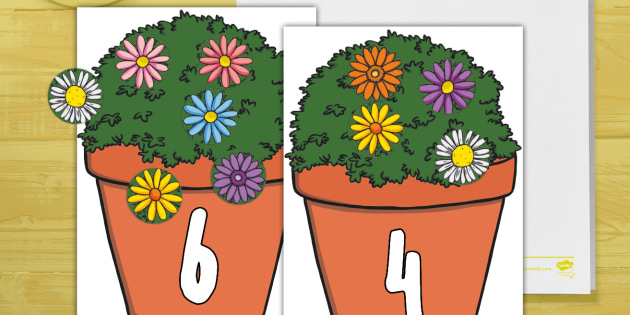 Counting 1 to 10 with Spring Flowers - Sticker Activity Poster