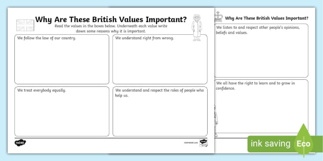 KS1 British Values Writing Activity - Writing Frame - Twinkl