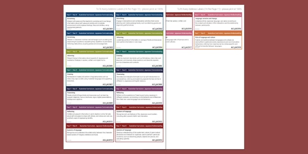 Australian Curriculum Japanese 7-8 Learning Outcome Stickers