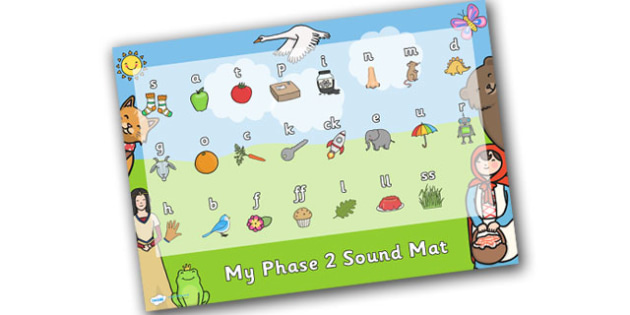 Traditional Tales Themed Phase 2 Sound Mat (teacher made)