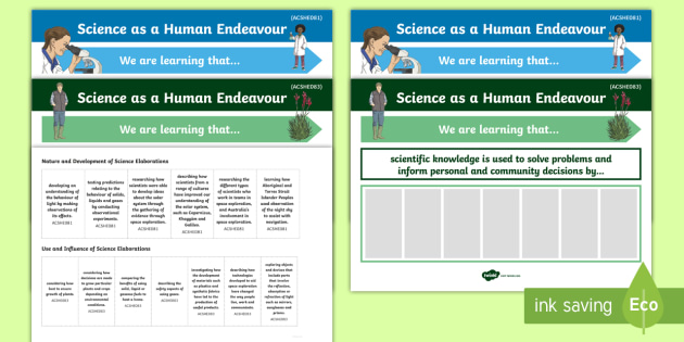 Science as a Human Endeavour Year 5 Curriculum Objective Posters