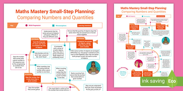 👉 EYFS Maths: Comparing Numbers and Quantities Small Step Planning