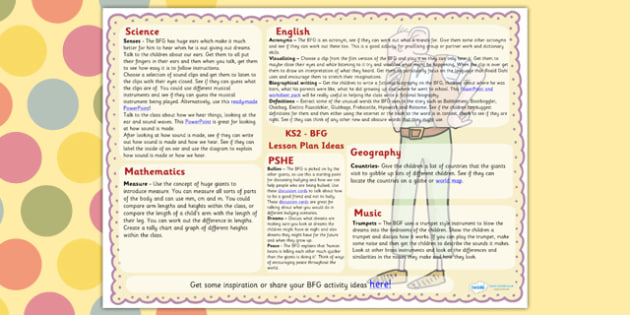 Lesson Plan Ideas KS2 to Support Teaching on The BFG