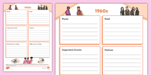 1960s Histories | twinkl.co.uk
