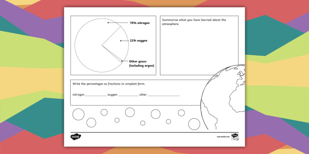 Earth's Atmosphere Coloring Page (teacher made)