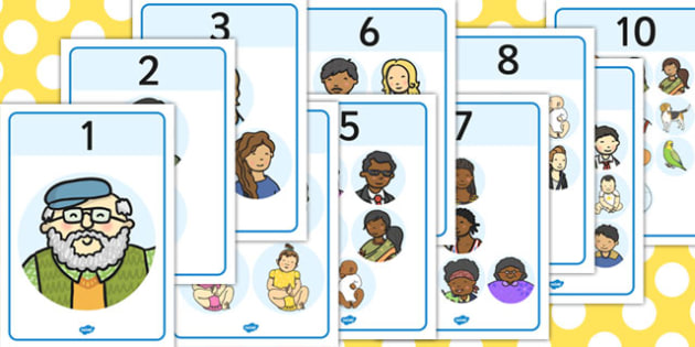 Number Families Posters - number families, posters, display, number