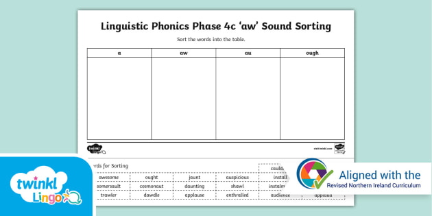 Linguistic Phonics Phase 4c 'aw' Sound Sorting Worksheet