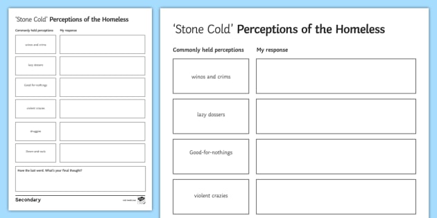 Perceptions of the Homeless Worksheet / Worksheet