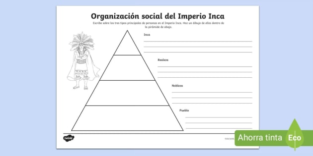 Los Incas Del Imperio Incaico Reportajes Y Fotografías De Incas En
