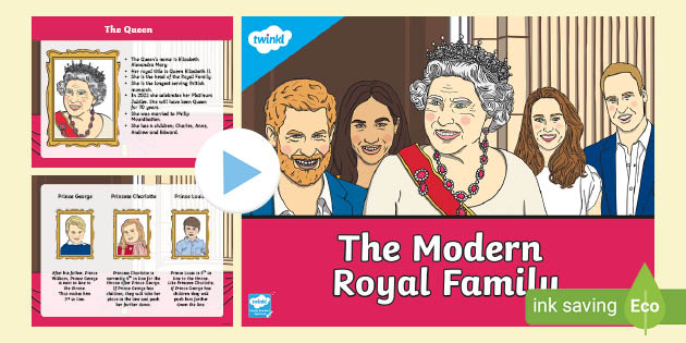 The Royal Family PowerPoint (teacher made)